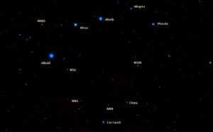 Alkaid (Eta Ursae Majoris): Star Type, Name, Location, Constellation ...