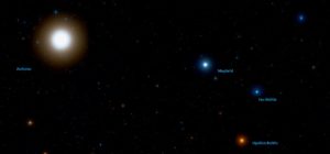 Arcturus (Alpha Boötis): Star Type, Size, Name, Constellation | Star Facts