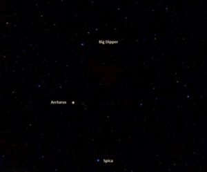 Spica (Alpha Virginis): Star System, Name, Constellation, Location ...