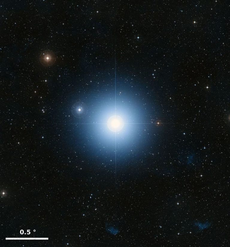 Fomalhaut (Alpha Piscis Austrini): Star System, Name, Planet ...
