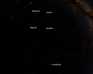 Markab (Alpha Pegasi): Star Type, Facts, Name, Location, Constellation | Star Facts