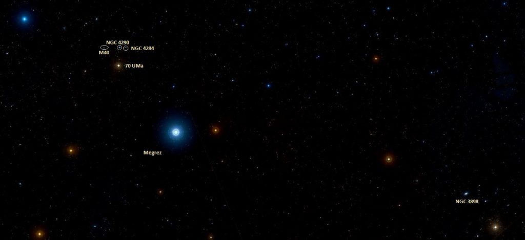 Megrez (Delta Ursae Majoris): Star Type, Name, Location, Constellation ...