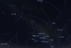 Nunki location | Star Facts