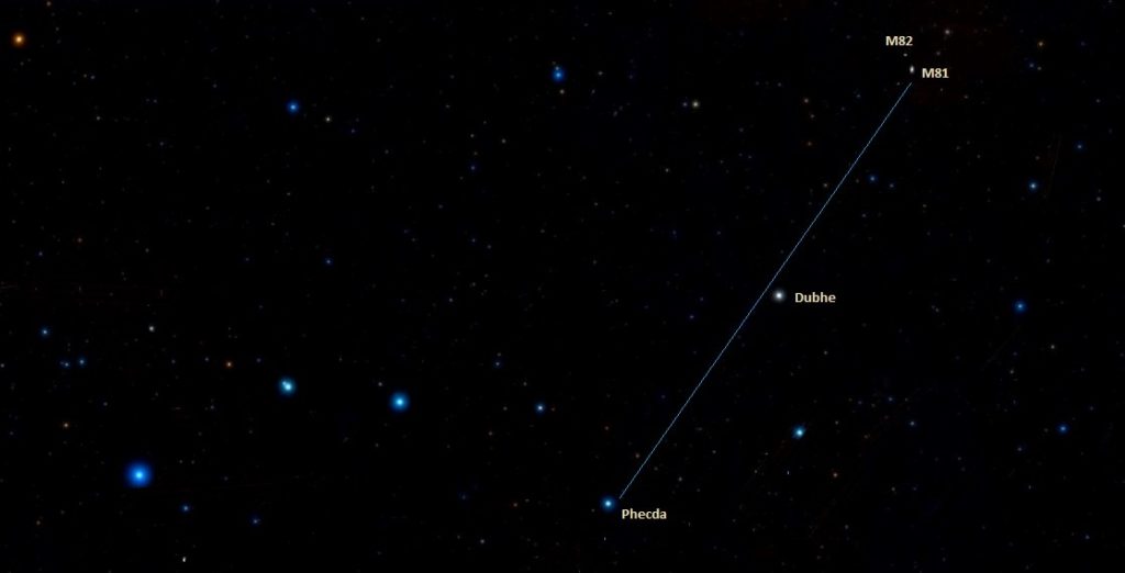Phecda, Dubhe, M81 and M82 | Star Facts