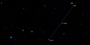 Dubhe (Alpha Ursae Majoris): Star Type, Name, Location, Constellation ...