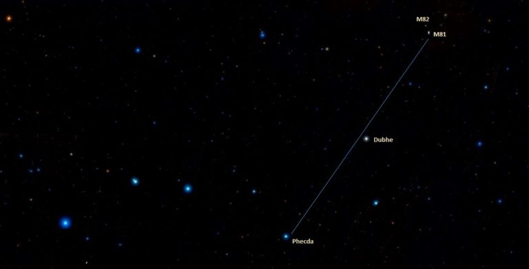 Dubhe (Alpha Ursae Majoris): Star Type, Name, Location, Constellation ...