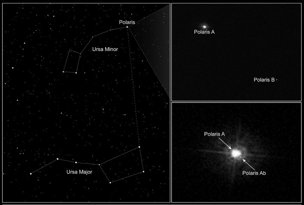 Merak (β UMa): Star Type, Name, Location, Constellation | Star Facts