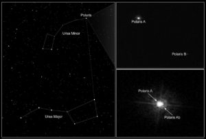 Merak (β UMa): Star Type, Name, Location, Constellation | Star Facts