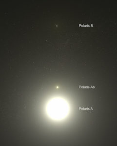 Polaris star system Hubble | Star Facts