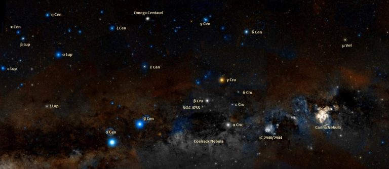 Acrux (Alpha Crucis): Star System, Location, Constellation | Star Facts