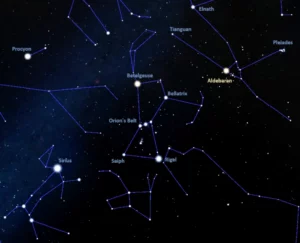 Aldebaran location | Star Facts