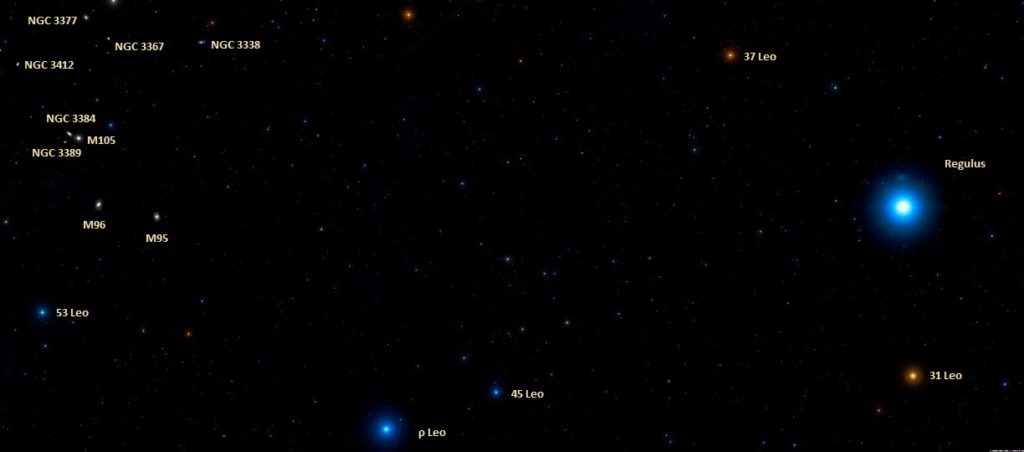 Regulus (Alpha Leonis): Star System, Name, Location, Constellation ...