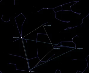 Spring Triangle and Great Diamond | Star Facts