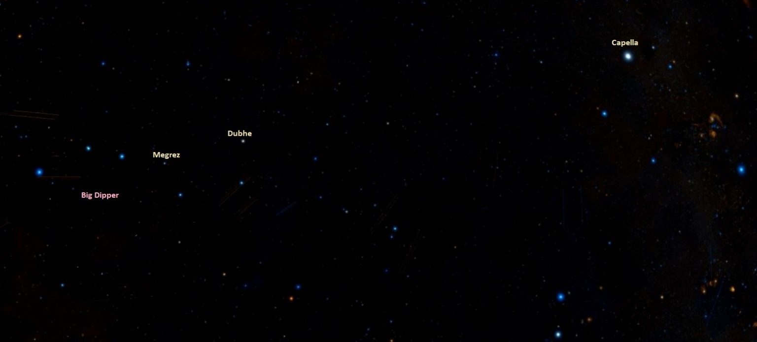 Capella (Alpha Aurigae): Star System, Name, Constellation, Location ...
