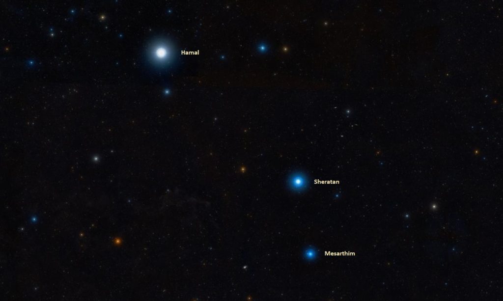 Hamal (Alpha Arietis): Star Type, Name, Location, Constellation | Star ...