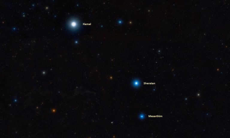 Hamal (Alpha Arietis): Star Type, Name, Location, Constellation | Star ...