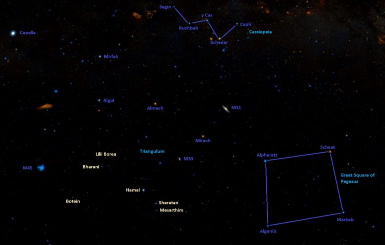Hamal (Alpha Arietis): Star Type, Name, Location, Constellation | Star ...