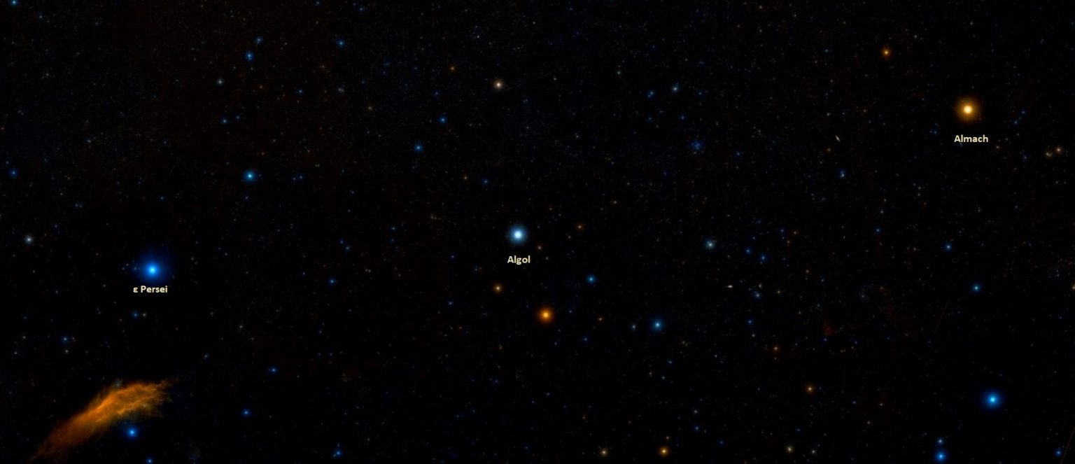 Algol (Beta Persei): Star System, Facts, Name, Location, Constellation ...