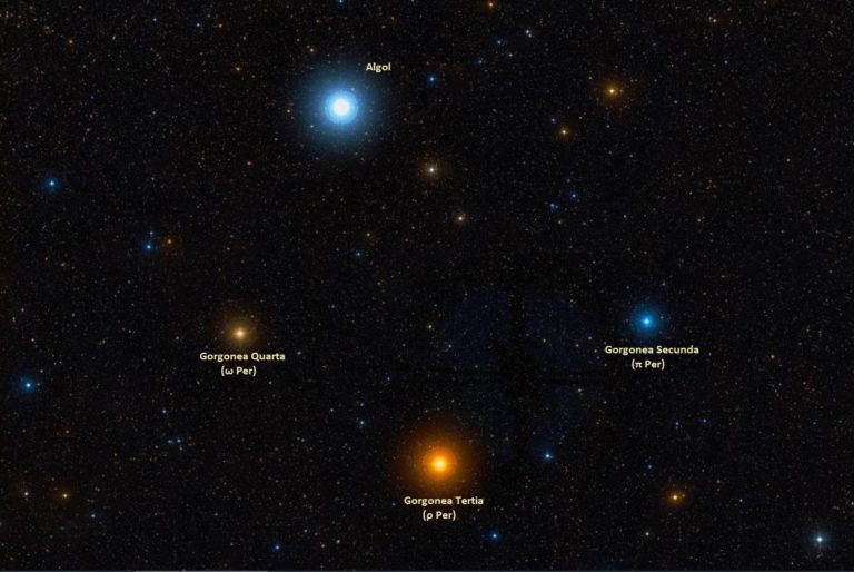 Algol (Beta Persei): Star System, Facts, Name, Location, Constellation ...