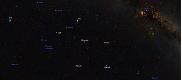 Algenib (Gamma Pegasi): Star Type, Name, Location, Constellation | Star ...