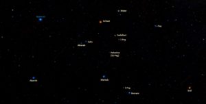 Enif (Epsilon Pegasi): Facts, Name, Location, Constellation | Star Facts
