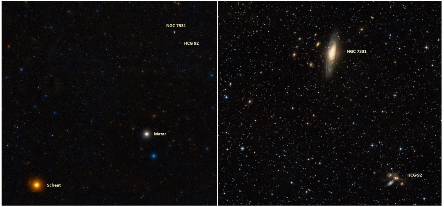 Scheat (Beta Pegasi): Facts, Star Type, Name, Location, Constellation ...