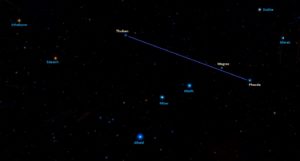 Thuban (Alpha Draconis): Facts, Name, Pole Star, Location | Star Facts