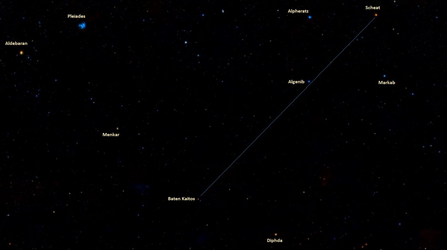 Baten Kaitos (Zeta Ceti): Star System, Name, Location, Constellation ...