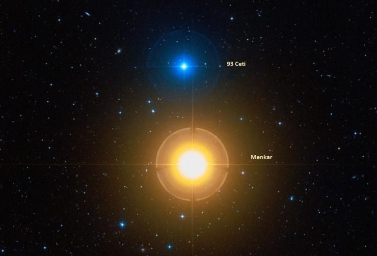 Menkar (Alpha Ceti): Star Type, Name, Location, Constellation | Star Facts