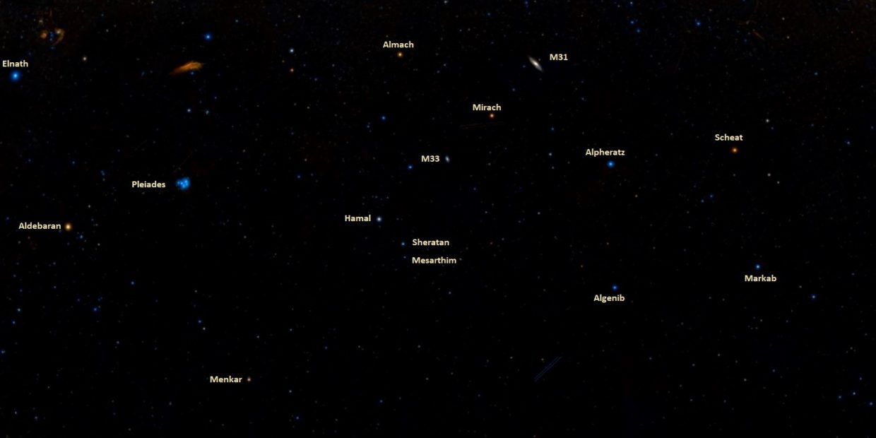 Menkar location | Star Facts