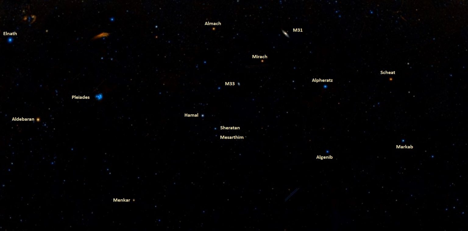 Menkar (Alpha Ceti): Star Type, Name, Location, Constellation | Star Facts