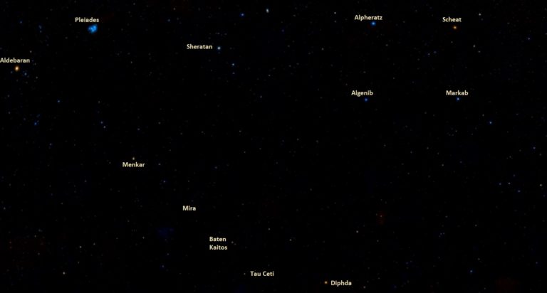 Mira (Omicron Ceti): Star System, Facts, Name, Location, Constellation ...