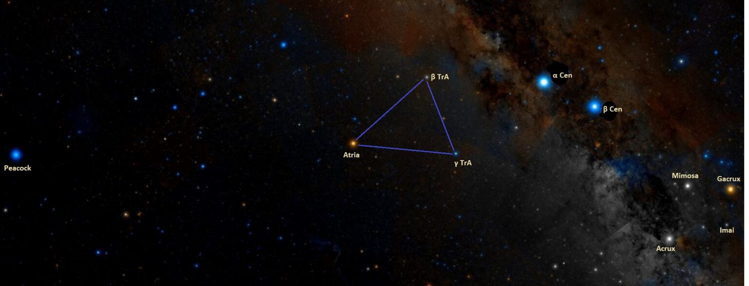 Atria (Alpha Trianguli Australis): Star Type, Name, Location ...