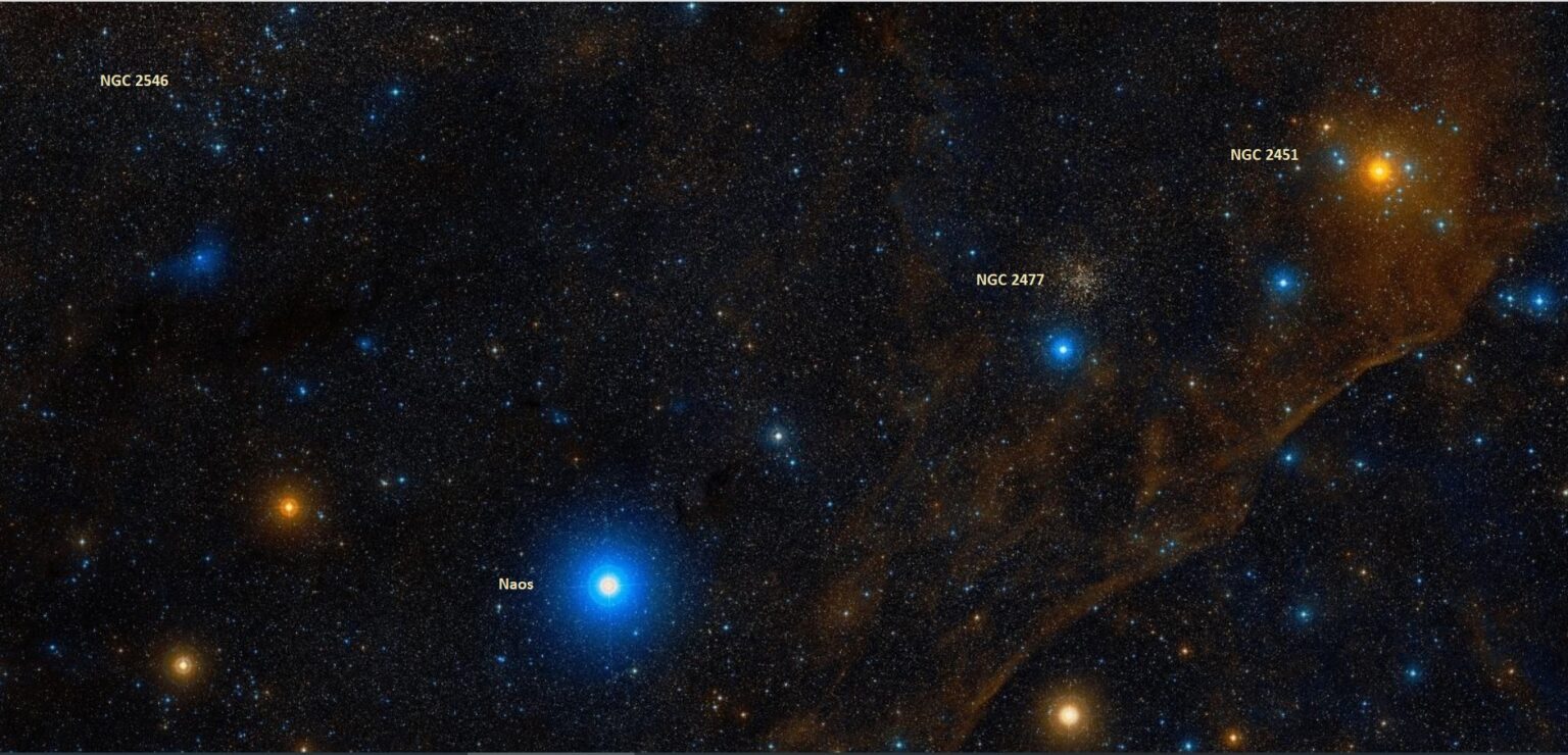 Naos, NGC 2546, NGC 2477 and NGC 2451 | Star Facts