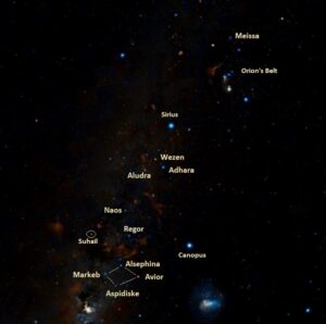 Suhail (Lambda Velorum): Star Type, Name, Location, Constellation ...