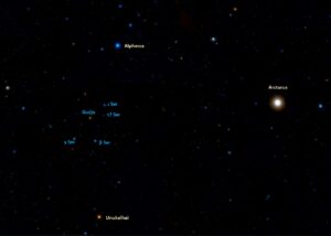 Unukalhai (Alpha Serpentis): Star System, Facts, Name, Location ...
