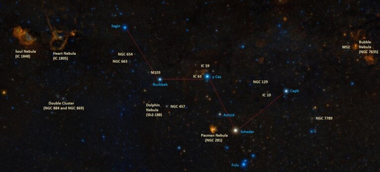 Caph (Beta Cassiopeiae): Star Type, Name, Location, Constellation | Star Facts