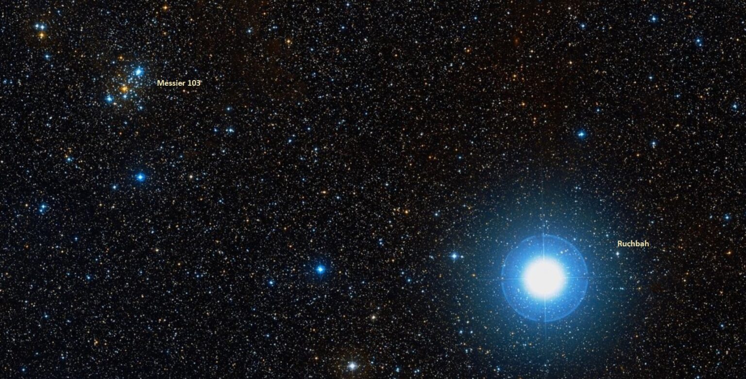 Ruchbah (Delta Cassiopeiae): Star System, Name, Location, Constellation ...