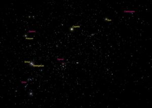 Alpha Centauri: Star System, Distance, Planets, Location, Constellation ...