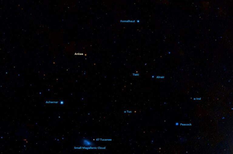 Ankaa (Alpha Phoenicis): Star System, Name, Location, Constellation ...