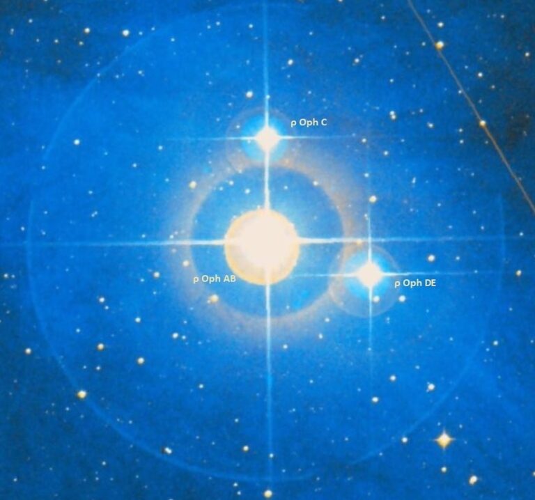 Rho Ophiuchi: Star System, Facts, Location, Constellation | Star Facts