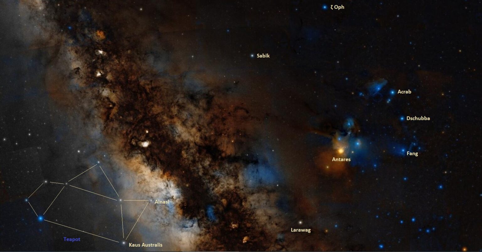 Sabik (Eta Ophiuchi): Star System, Name, Location, Constellation | Star ...