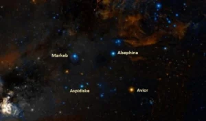 False-Cross-stars | Star Facts
