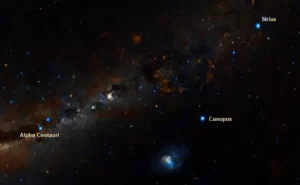 brightest stars in the sky | Star Facts