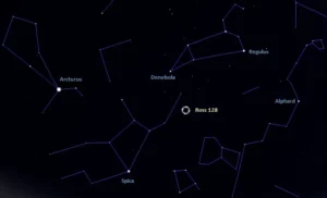 Ross 128 location | Star Facts