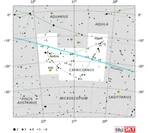Capricornus constellation map | Star Facts
