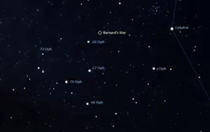 how to find Barnard’s Star | Star Facts