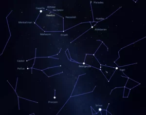 Haedus location | Star Facts