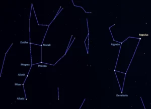 Regulus location | Star Facts