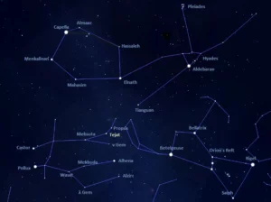 Tejat location | Star Facts
